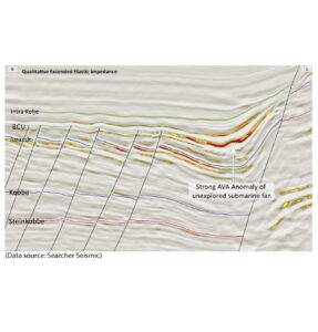 Geology & Geophysics – Discover Geoscience